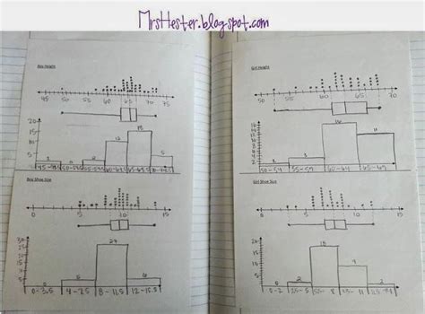 notebook structure algebra 1 algebra math interactive notebook
