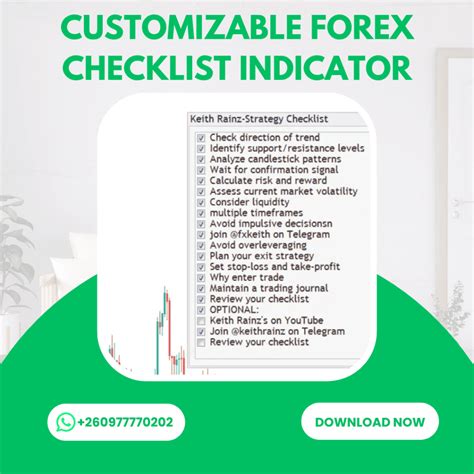 customizable forex checklist indicator keith rainz