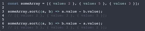 How to sort an array of objects by property value in JavaScript ...