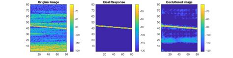 maritime clutter suppression with neural networks