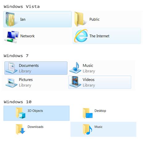 Winapi Visual Style For Windows Explorer Hover And Selection Stack