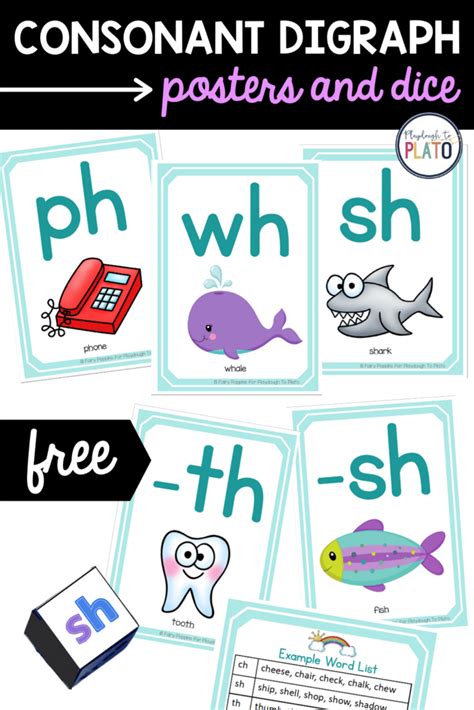 Consonant Digraphs Examples Terrific Tips For Teaching 7 Digraphs
