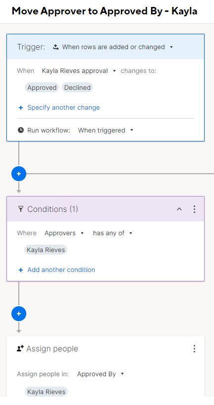 Request Approval Smartsheet Community