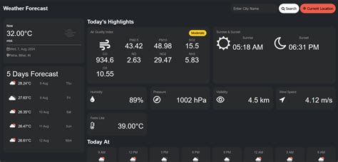 Github Archa8weather Forecast Weather Forecast App Using Html Css