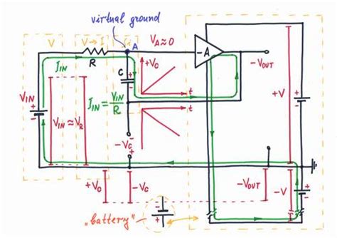Building Op RC Integrator On The Whiteboard Short Version