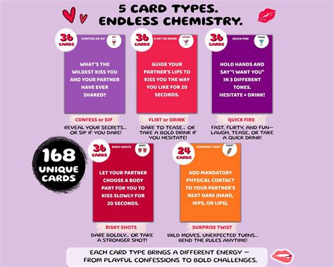 Foreplay Game For Couples Printable Spicy Date Night Drinking Game