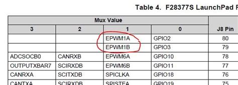 Use All Epwms On Ti Launchpad F28377s C2000 Microcontrollers Forum C2000™︎ Microcontrollers