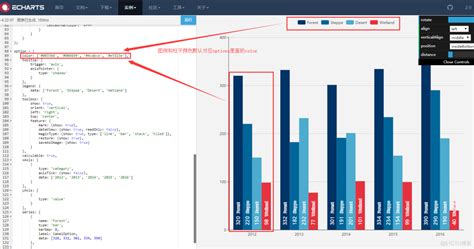 Echarts 设置图例的颜色，不设置color，echarts里面也会有默认的颜色51cto博客echarts设置地图默认颜色
