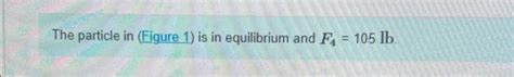 Solved The Particle In Figure 1 Is In Equilibrium And Chegg Com