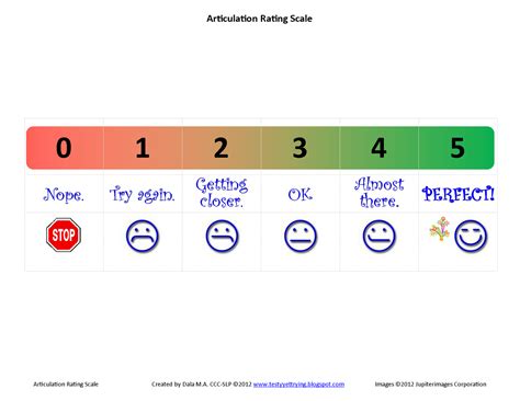 Likert Rating Scales Color