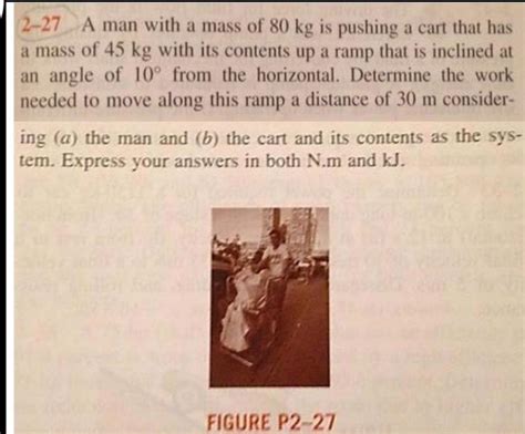 Solved Problem Solving Technique Step 1 Problem Statement