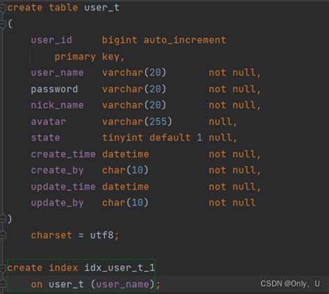 Java数据库篇——jdbc访问数据库使用java通过jdbc访问数据库前应该做的准备工作有哪些 Csdn博客