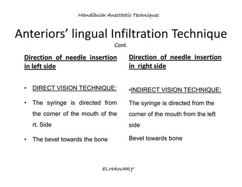 Mandibular Anesthetic Techniques PDF Ear Nose And Throat Conditions Diseases And Conditions