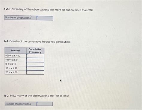 Solved Consider The Following Relative Frequency