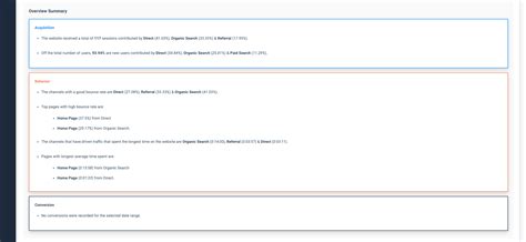 How To Demo Videos Datamyth How To Demo Videos Datamyth