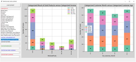 Software Developer And Writer Tkinter And Data Science Part 1 Full Source Code Software Developer And Writer Tkinter And Data Science Part 1 Full Source Code