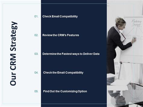 Crm Implementation Proposal Template Powerpoint Presentation Slides