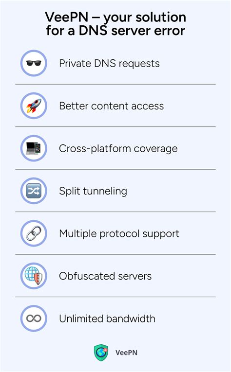 How To Fix DNS Server Not Responding Error With These Easy Steps