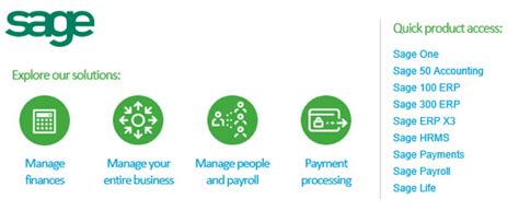 sage erp crm integration and synchronization