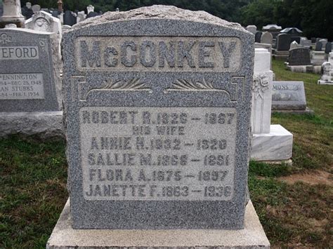 Robert R Mcconkey 1826 1877 Find A Grave Memorial