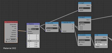 generating a uv map from object generated texture coordinates blender