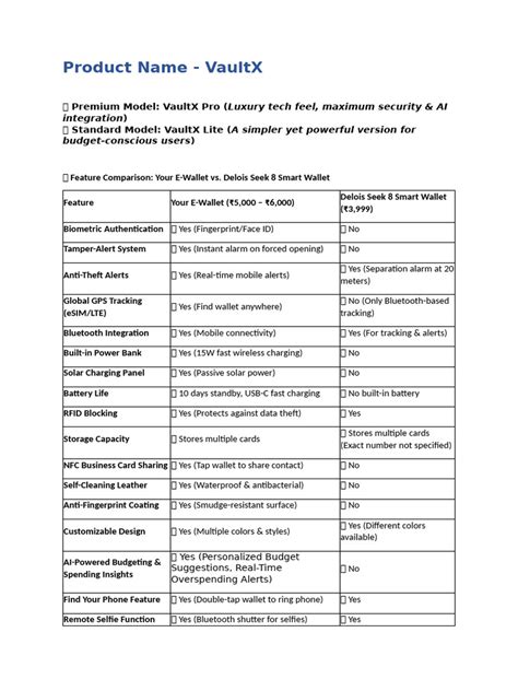 Feature Comparison Pdf