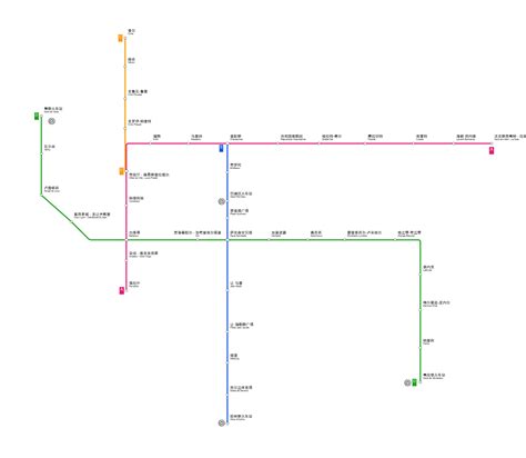地铁线路图绘制器Rail Map Painter更新内容 哔哩哔哩