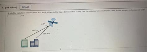 Solved Given Initial Point Pi 6 3 And Terminal Point P2 Chegg Com