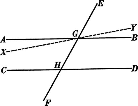 Parallel Lines Cut By A Transversal Theorem Vintage Illustration