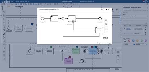 Bpmn And Dmn Modeler For Atlassian Confluence Camunda