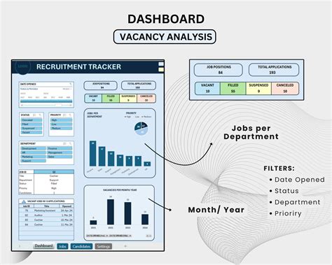 Recruitment Tracker Excel Template Recruit Track Dashboard