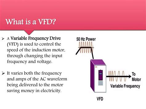 Variable Frequency Drive Pptx Radio Control Hobbies And Interests