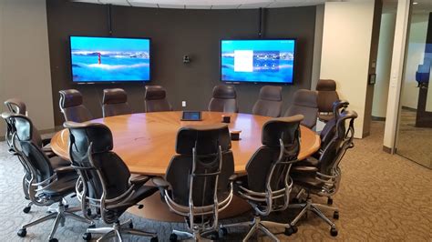 Why Gis Global Solutions