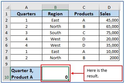 MINIFS Function In Excel