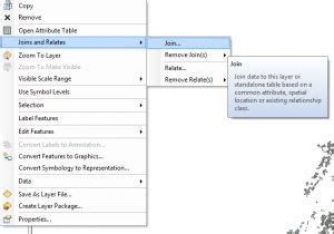 Add New Columns To A Shapefiles Attribute Table Using Join An Relate Function In Arcmap 10 4