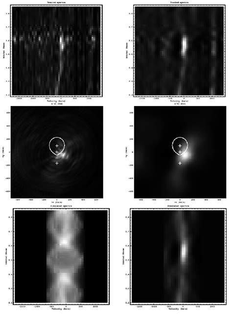 A Fourier Filtered Back Projected Doppler Tomogram Using The Fuse