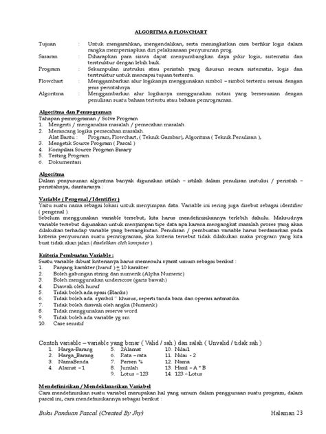 modul pascal dan algoritma pdf