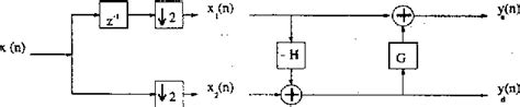 Figure 1 From Automated Detection And Enhancement Of