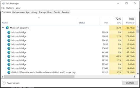 Microsoft Improves Appearance Of Edge Processes In Task Manager