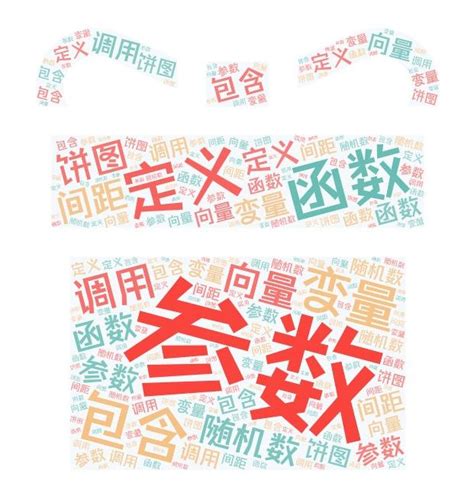 八悦文摘（九） Matlab二维、三维绘图（4） 知乎