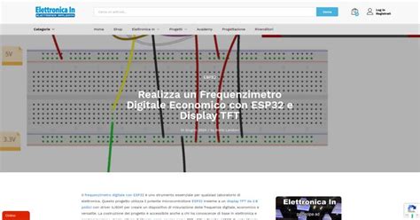 Ricardo Medda On Linkedin Elettronicain