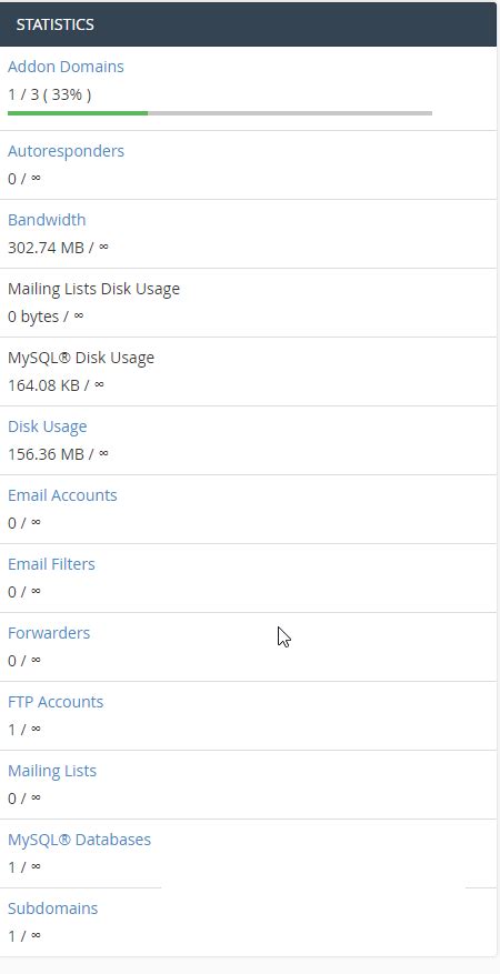A Beginners Guide To CPanel Hostwinds