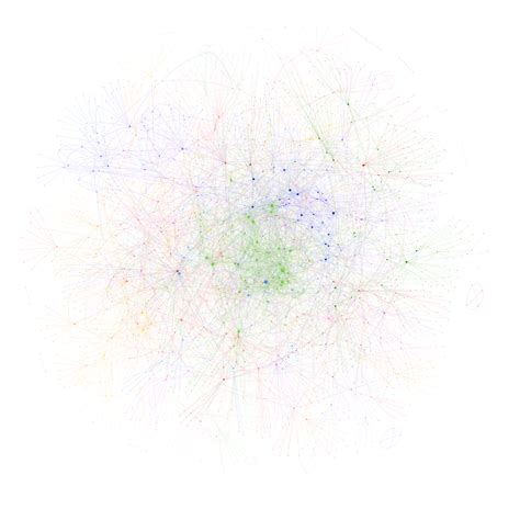 i ve parsed dota 2 wiki to create a lore network you can inspect it by
