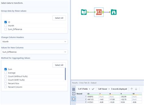 Solved Transpose Month Totals In Rows To Columns Alteryx Community