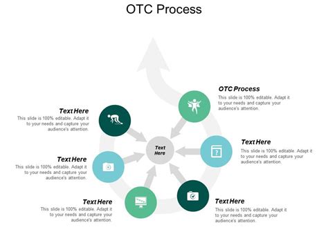 Otc Process Ppt Powerpoint Presentation Gallery Format Ideas Cpb Powerpoint Slide Clipart