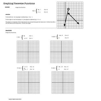 FUNCTIONS Piecewise Linear Functions By Weatherly TpT