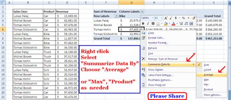 summarize pivot data by “average” or some other formula