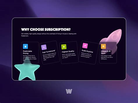 Why Choose Subscription Aards