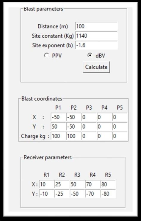 13 Panel For Data Entry Download Scientific Diagram