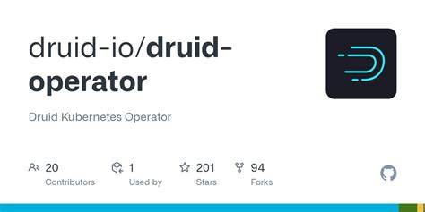GitHub Druid Io Druid Operator Druid Kubernetes Operator